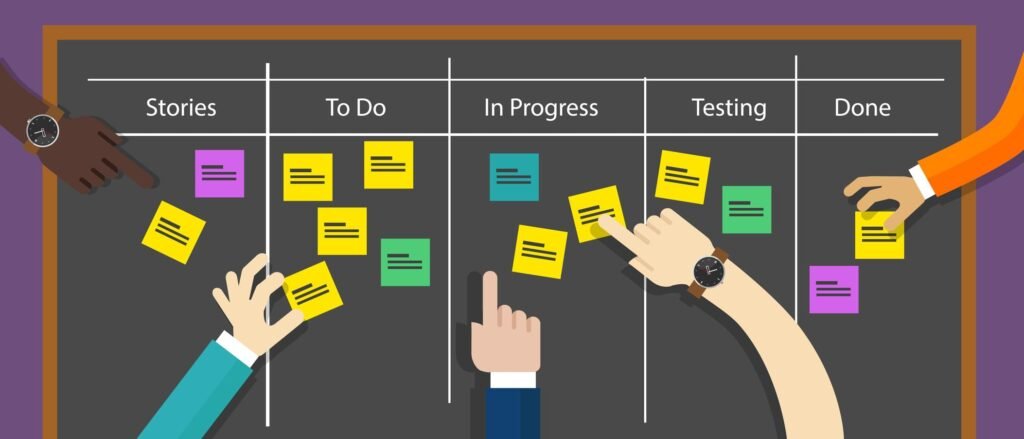 Agile Project Management Implementation - Case Studies (3)